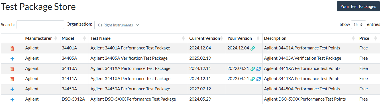 Utilizing the Test Package Store Inside Metrology.NET® – Metrology.NET®